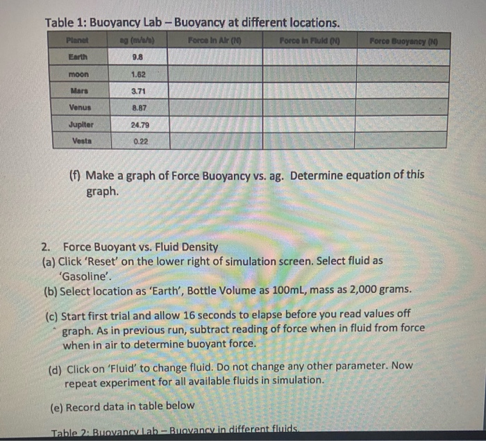 Please google The Physics Avery Force Buoyancy | Chegg.com