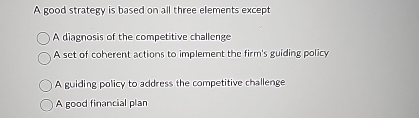 Solved A good strategy is based on all three elements | Chegg.com