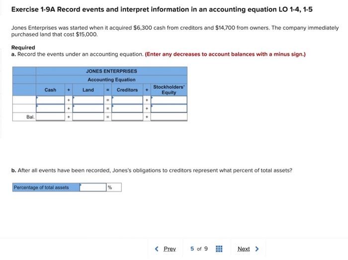 Solved Exercise 1-9A Record events and interpret information | Chegg.com
