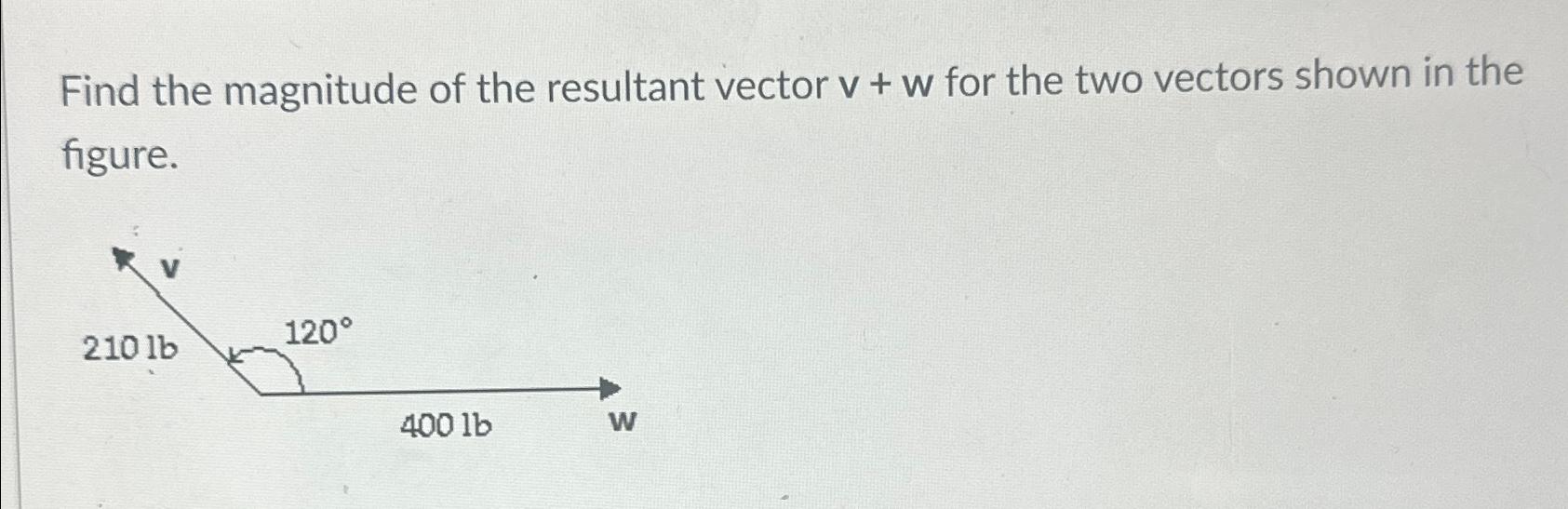Solved Find the magnitude of the resultant vector v + ﻿w for | Chegg.com