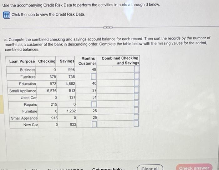 Solved Use the accompanying Credit Risk Data to perform the | Chegg.com