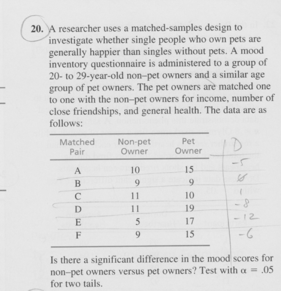 Solved A researcher uses a matched-samples design to | Chegg.com