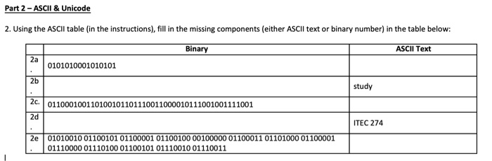 Solved Part 2 - ASCII & Unicode 2. Using the ASCII table in | Chegg.com