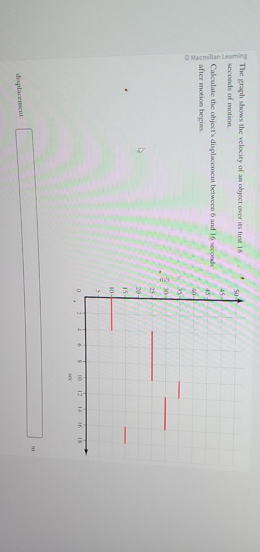 Solved The graph shows the velocity of an object over its | Chegg.com