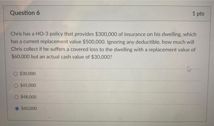Solved Question 6 Chris has a HO-3 policy that provides | Chegg.com