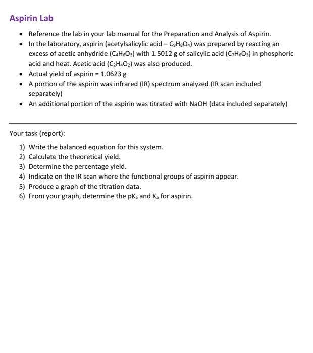 Solved Aspirin Lab Reference the lab in your lab manual for | Chegg.com