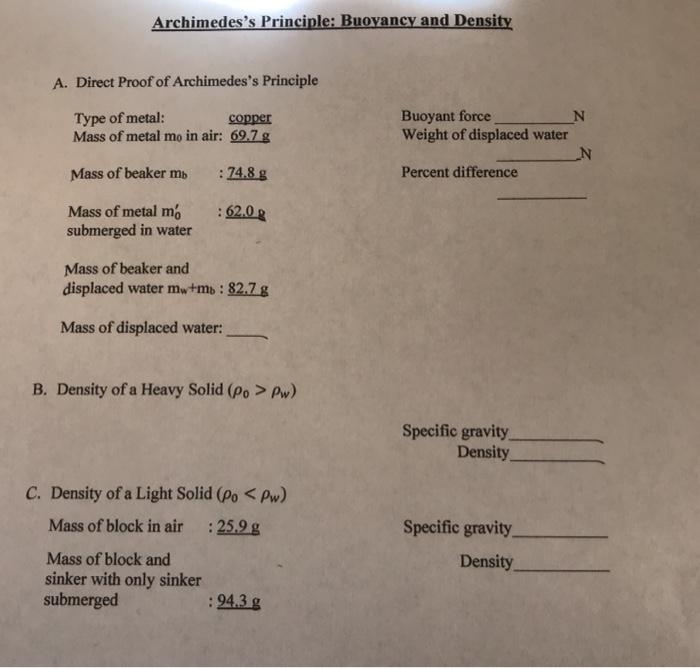 Solved Archimedes's Principle: Buoyancy and Density A. | Chegg.com