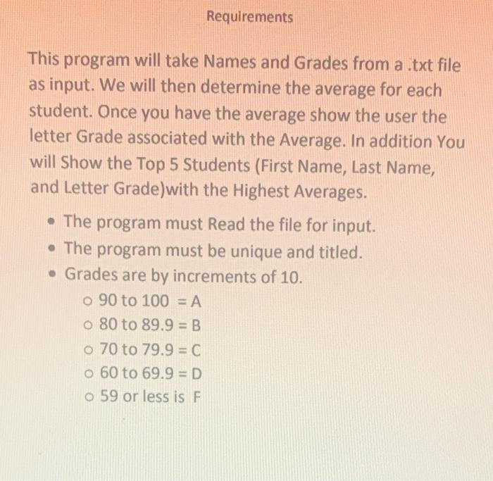 Solved This program will take Names and Grades from a .txt | Chegg.com