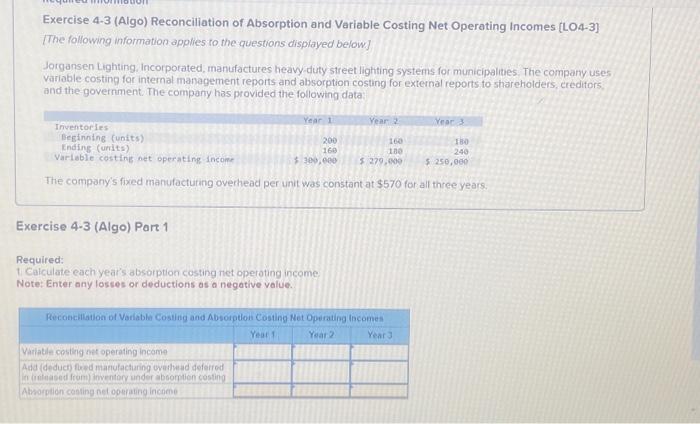 Solved Exercise 4-3 (Algo) Reconciliation of Absorption and | Chegg.com