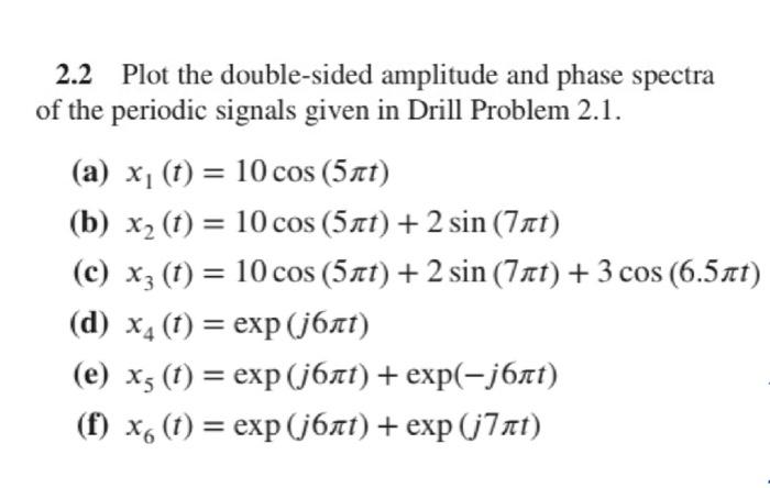 Solved 2.2 Plot the double-sided amplitude and phase spectra | Chegg.com