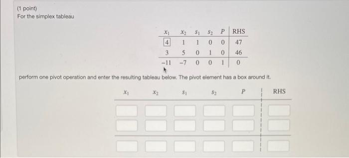 Solved (1 point) For the simplex tableau perform one pivot | Chegg.com