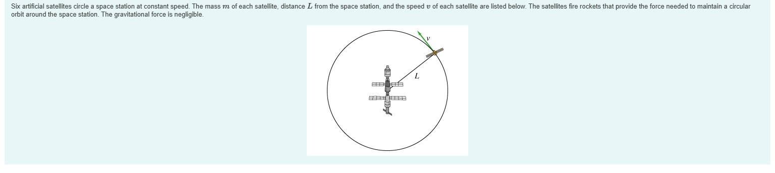 Solved orbit around the space station. The gravitational | Chegg.com