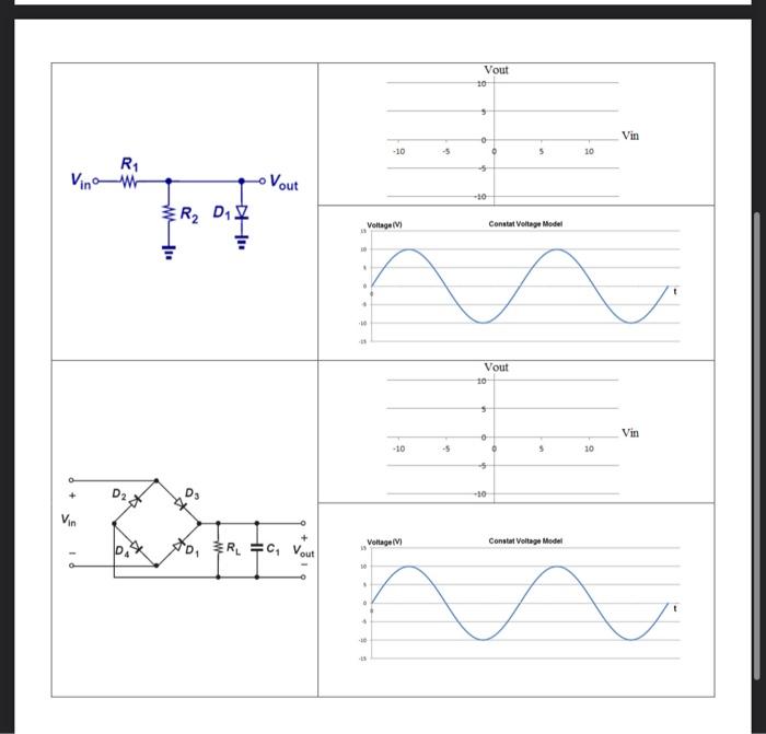 Solved Q3 [20 pts]: For each of the circuits below, clearly | Chegg.com