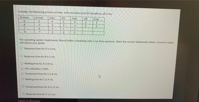 Solved Consider the following process arrivals, with | Chegg.com