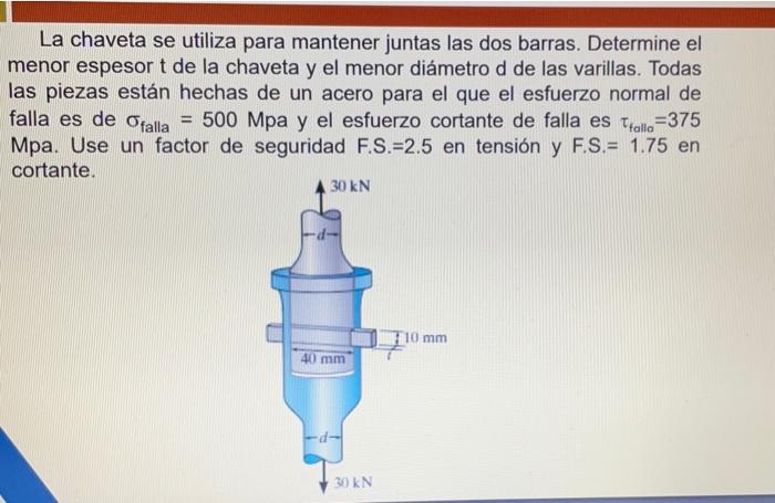 Solved La chaveta se utiliza para mantener juntas las dos | Chegg.com