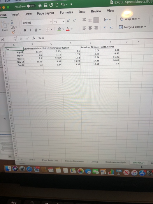 EXERCISE 7: CREATING A CLUSTERED COLUMN AND LINE | Chegg.com