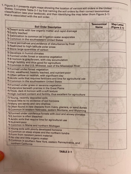 Solved Lab 7: Soils Problem Solving Module #2: Soil Taxonomy | Chegg.com