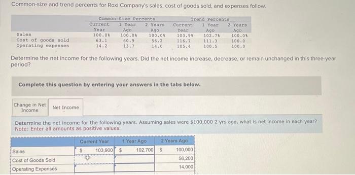 Solved Determine the net income for the following years. Did | Chegg.com