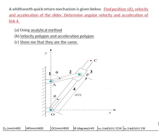 A whithworth quick return mechanism is given below. | Chegg.com