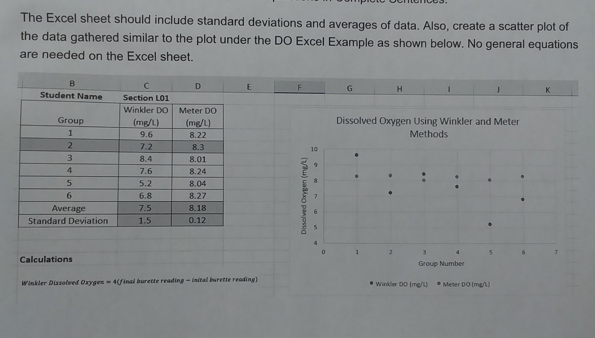Solved The Excel sheet should include standard deviations | Chegg.com