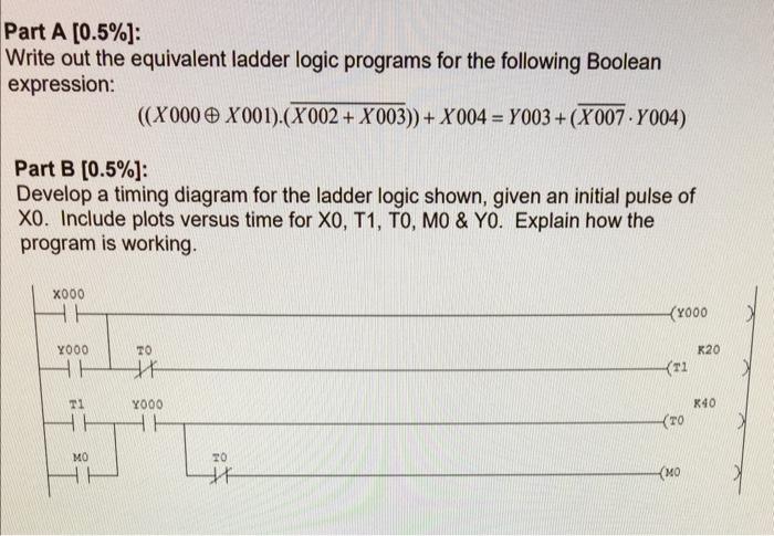 Solved Part A [0.5\%]: Write out the equivalent ladder logic | Chegg.com