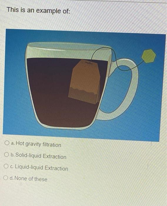 Solved This is an example of: O a. Hot gravity filtration O | Chegg.com