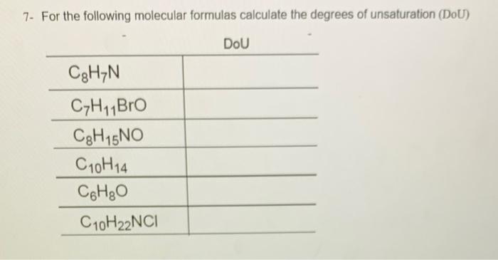 Solved 7. For the following molecular formulas calculate the | Chegg.com