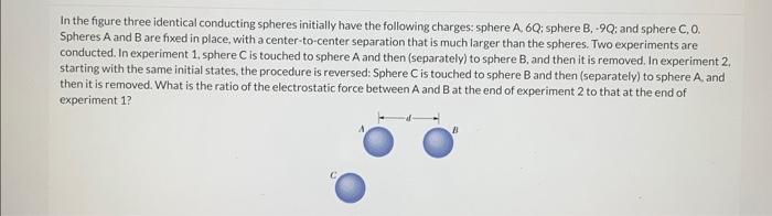 Solved In the figure three identical conducting spheres | Chegg.com