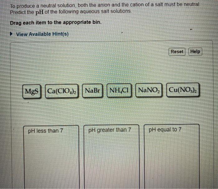 Solved To produce a neutral solution, both the anion and the | Chegg.com