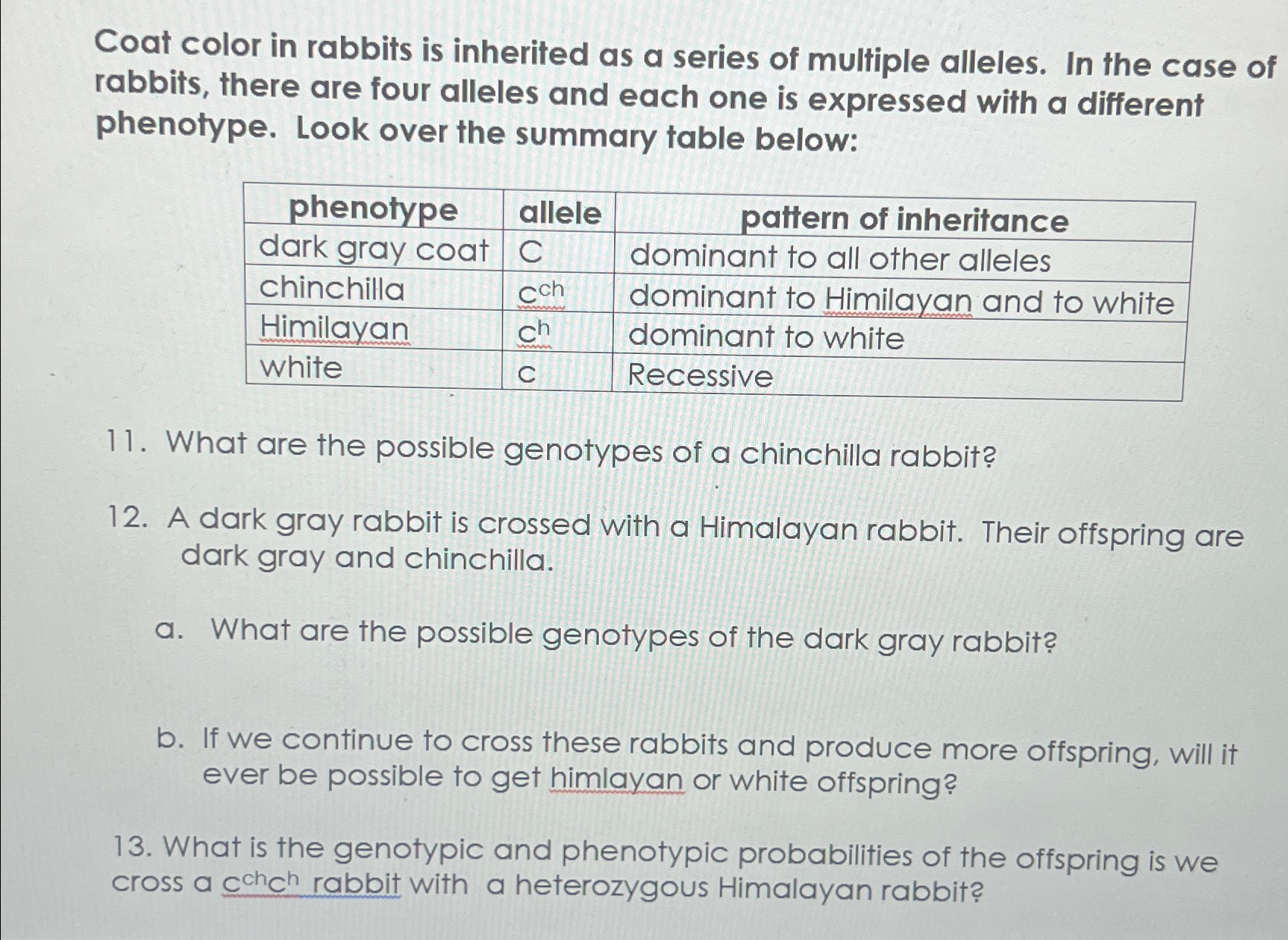 Solved Coat color in rabbits is inherited as a series of | Chegg.com
