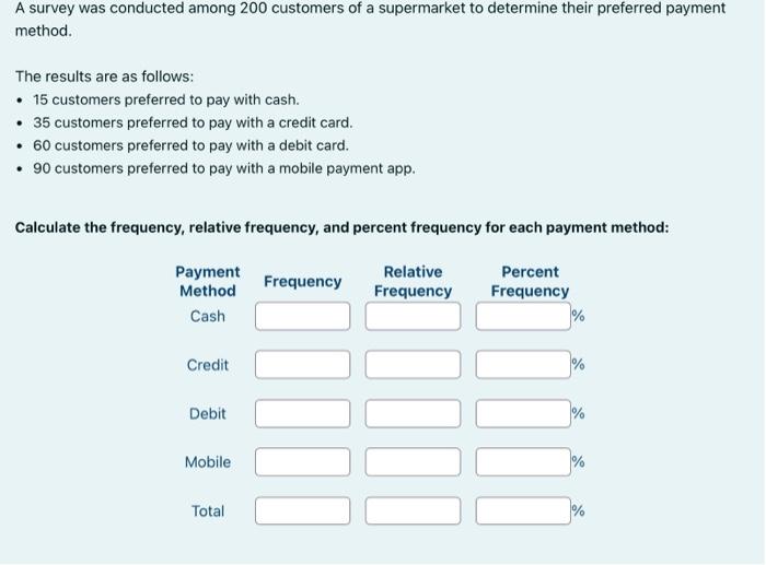 Solved A survey was conducted among 200 customers of a | Chegg.com