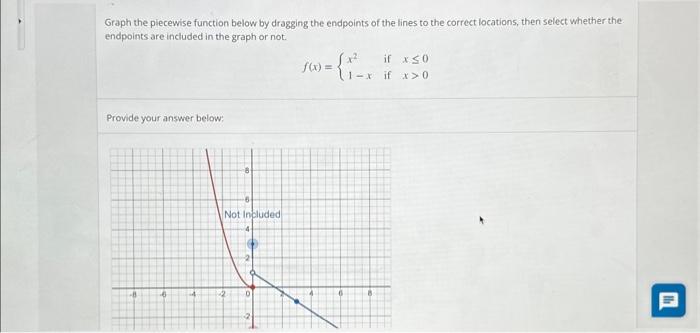 Solved Graph the piecewise function below by dragging the | Chegg.com