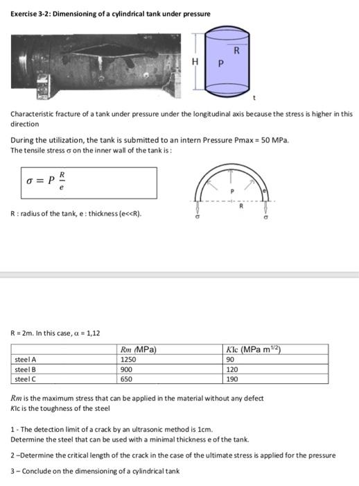Solved Exercise 3-2: Dimensioning of a cylindrical tank | Chegg.com
