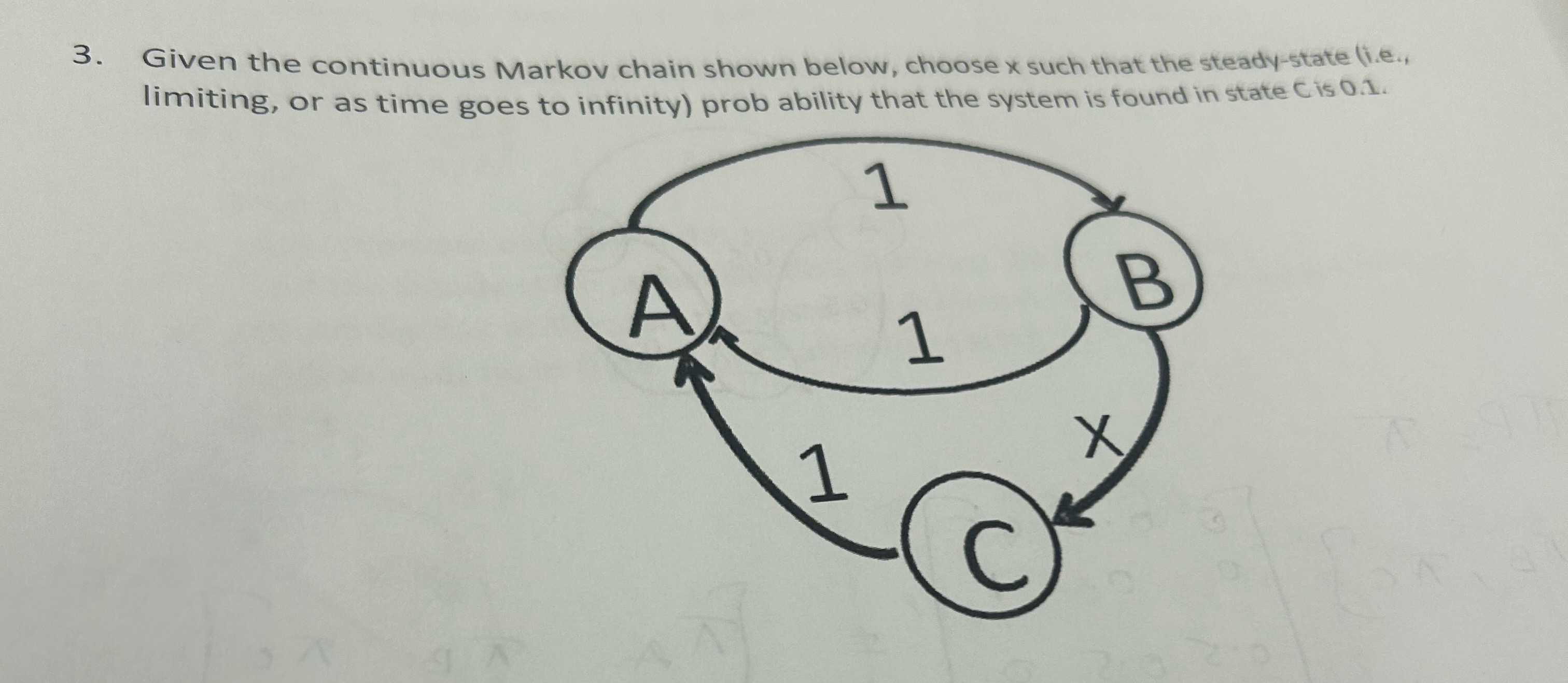Solved Given the continuous Markov chain shown below, choose | Chegg.com