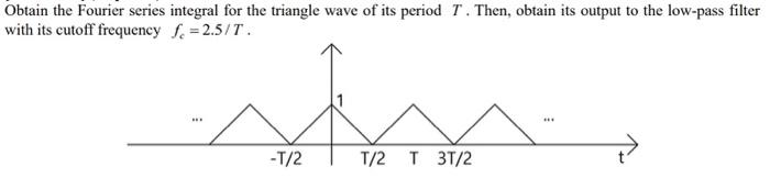 Solved Obtain the Fourier series integral for the triangle | Chegg.com