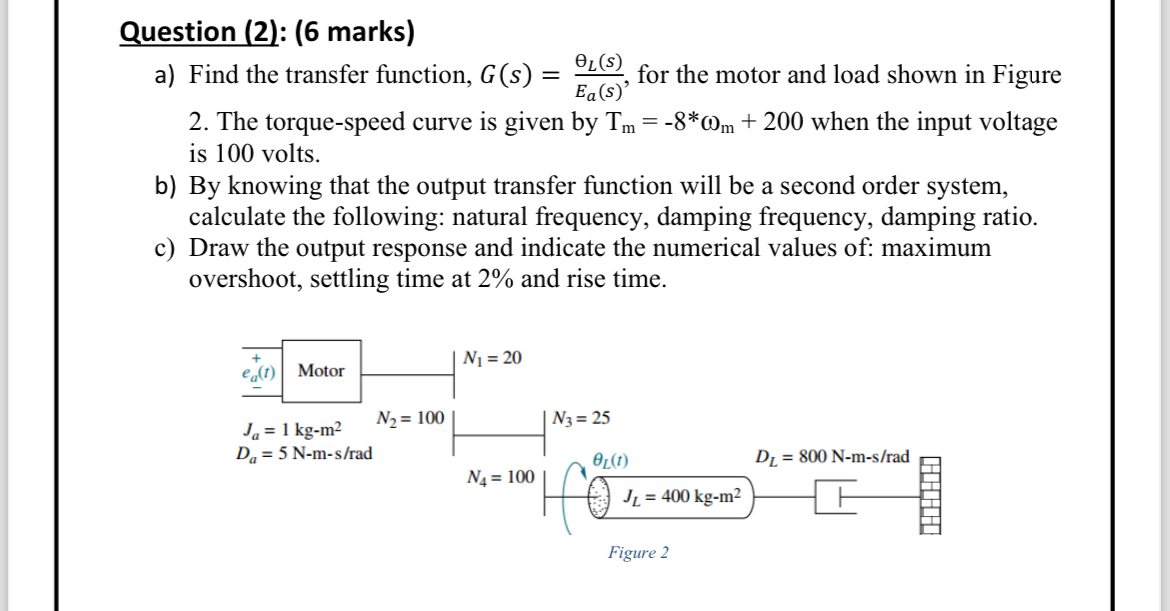 Question (2): (6 ﻿marks)a) ﻿Find the transfer | Chegg.com