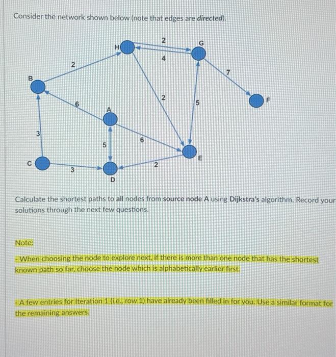 Solved Iterations 1-4 have already been done. I just need | Chegg.com