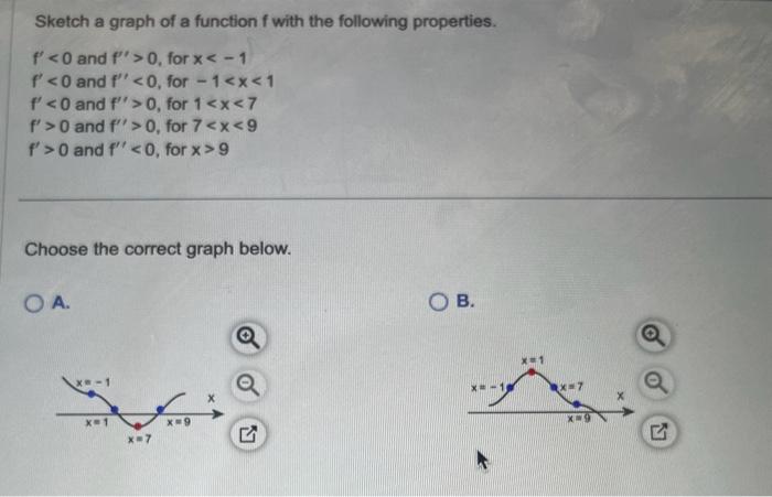 Solved f′ 0, for x