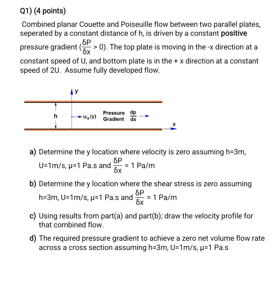 Solved Q1) (4 points) Combined planar Couette and Poiseuille | Chegg.com