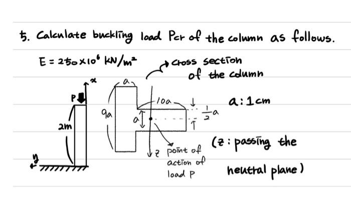 Solved 5. Calculate buckling load Per of the column as | Chegg.com