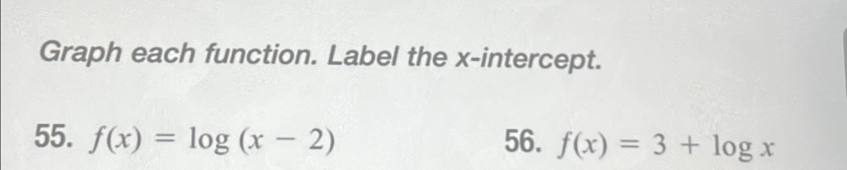 Solved Graph each function. Label the | Chegg.com