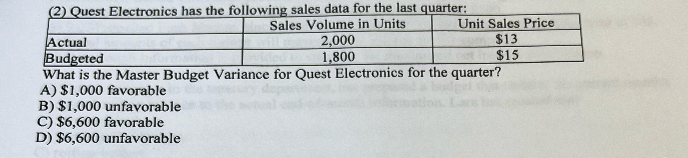 Solved (2) ﻿Quest Electronics has the following sales data | Chegg.com