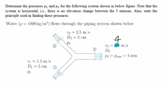 Solved Determine the pressures P, and P2 for the following | Chegg.com
