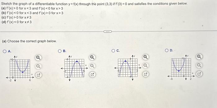 Solved Sketch the graph of a differentiable function y=f(x) | Chegg.com