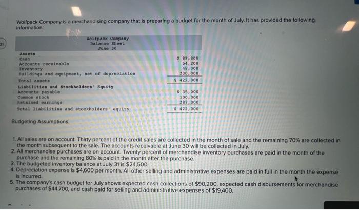 Solved Wolfpack Company is a merchandising company that is | Chegg.com