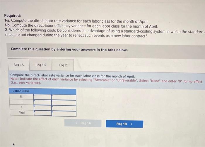 Solved Equired A Compute The Direct Labor Rate