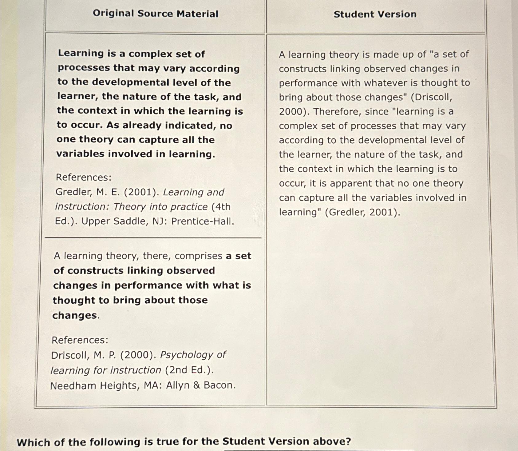 Solved \table[[Original Source Material,Student | Chegg.com