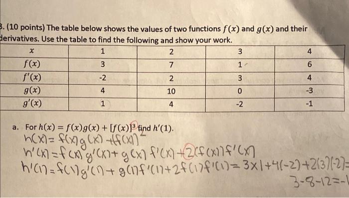 Solved (10 points) The table below shows the values of two | Chegg.com