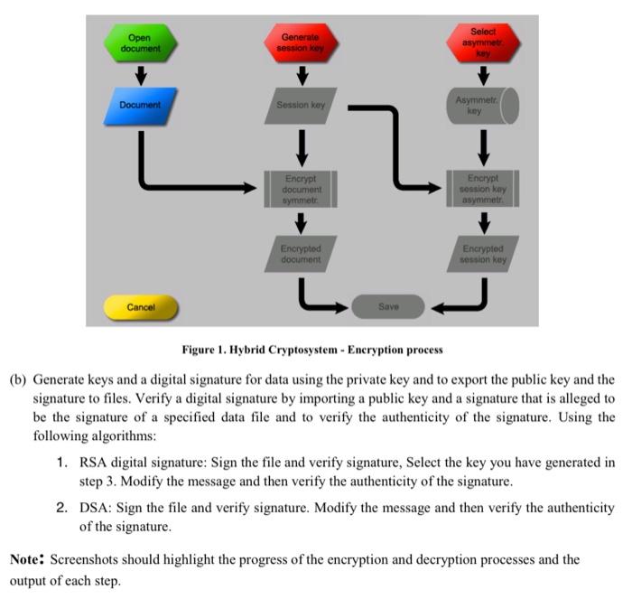 Solved \r\n\r\nc. Encrypt the plaintext file using the | Chegg.com