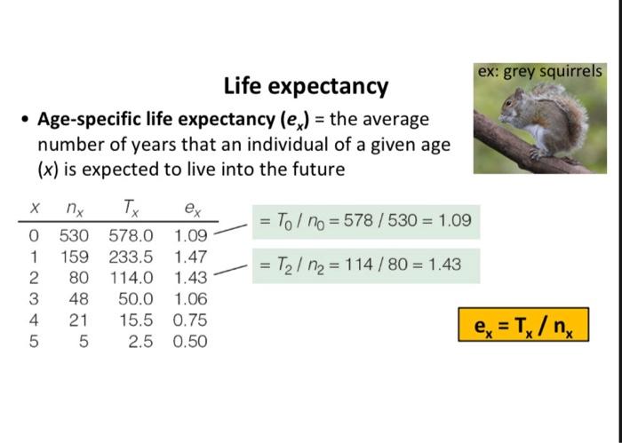 Solved explain life expectancy equation and variables all 3 | Chegg.com